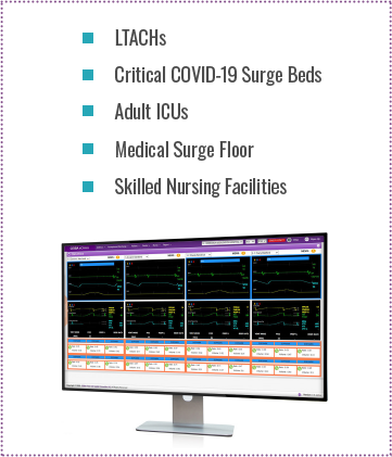 Remote Patient Monitoring - CEIBA